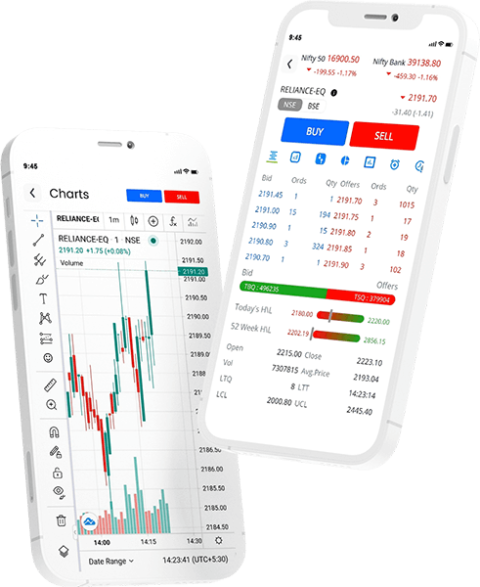 Profitmart: best discount broker | stock broker in India [@ low Price]